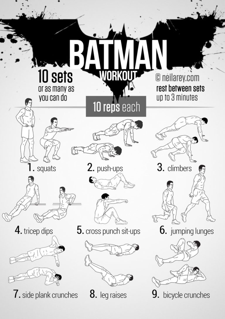 Bruce Wayne Nasıl Oldu da The Pit'ten "Fit" Diye Çıktı - Geekyapar!